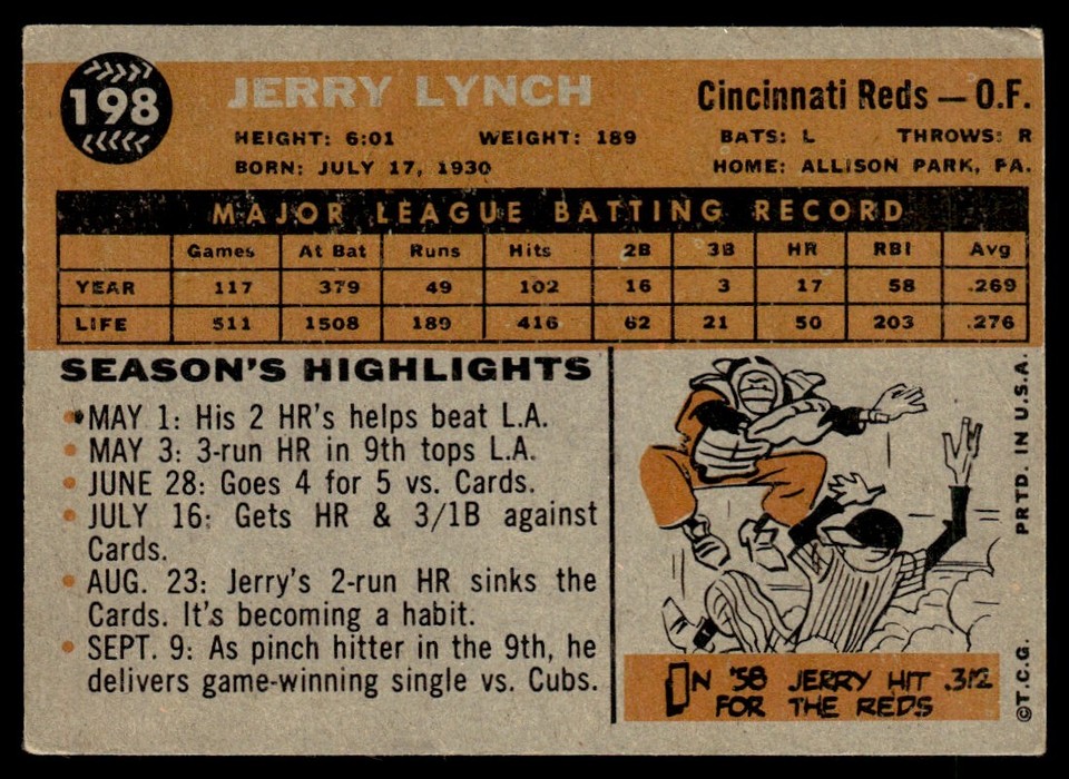 1960 Topps Jerry Lynch Cincinnati Reds #198 | eBay
