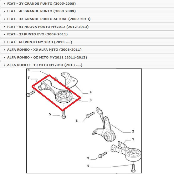 Support Moteur Inférieure CF Gomma Fiat Punto - Alfa Romeo Mito Pour ...