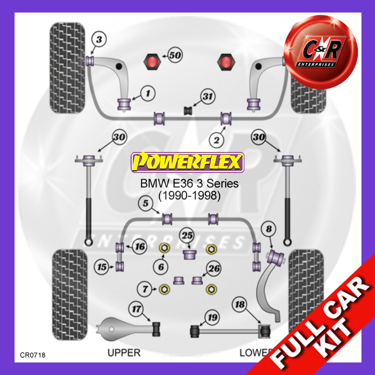 Powerflex Rr Subframe Bushes, Adj Rr Arm Kit Bush Kit For BMW E36 M3 ...