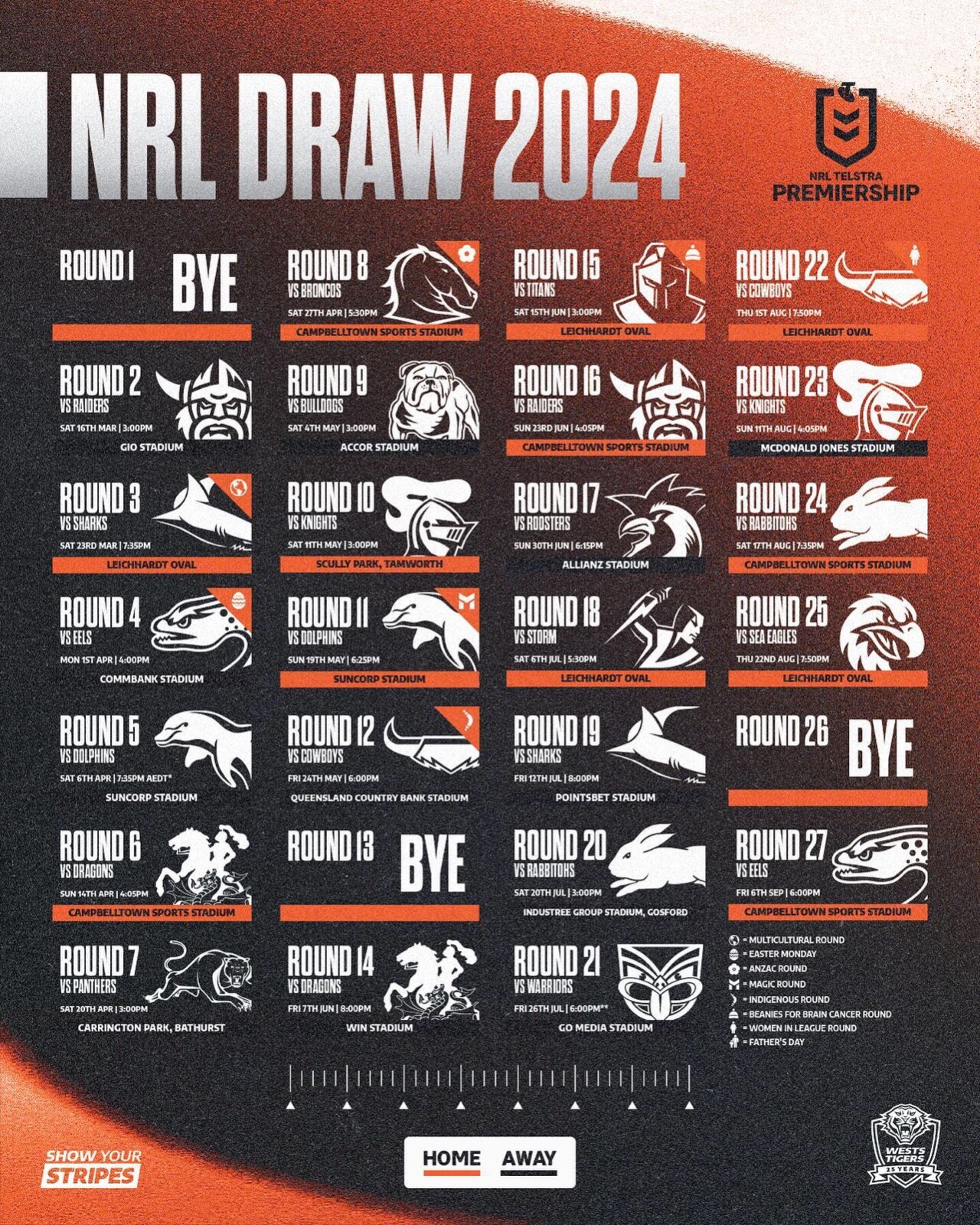 2024 WESTS TIGERS NRL BIG 420mm RUGBY ALL TEAMS MATCH FIXTURE POSTER ...