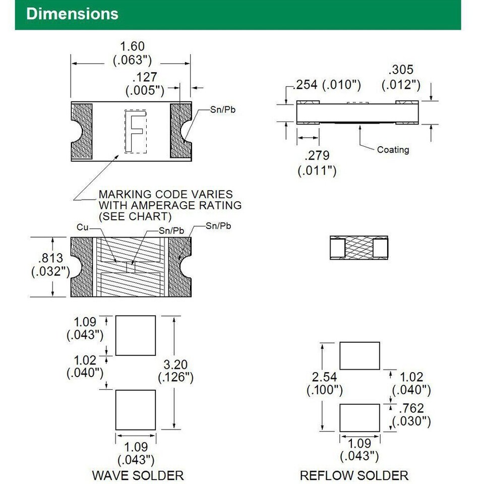 5Pcs Littelfuse 0603 Fuse 2.5A 32V SMD SMT Very Fast Acting 043402.5 ...