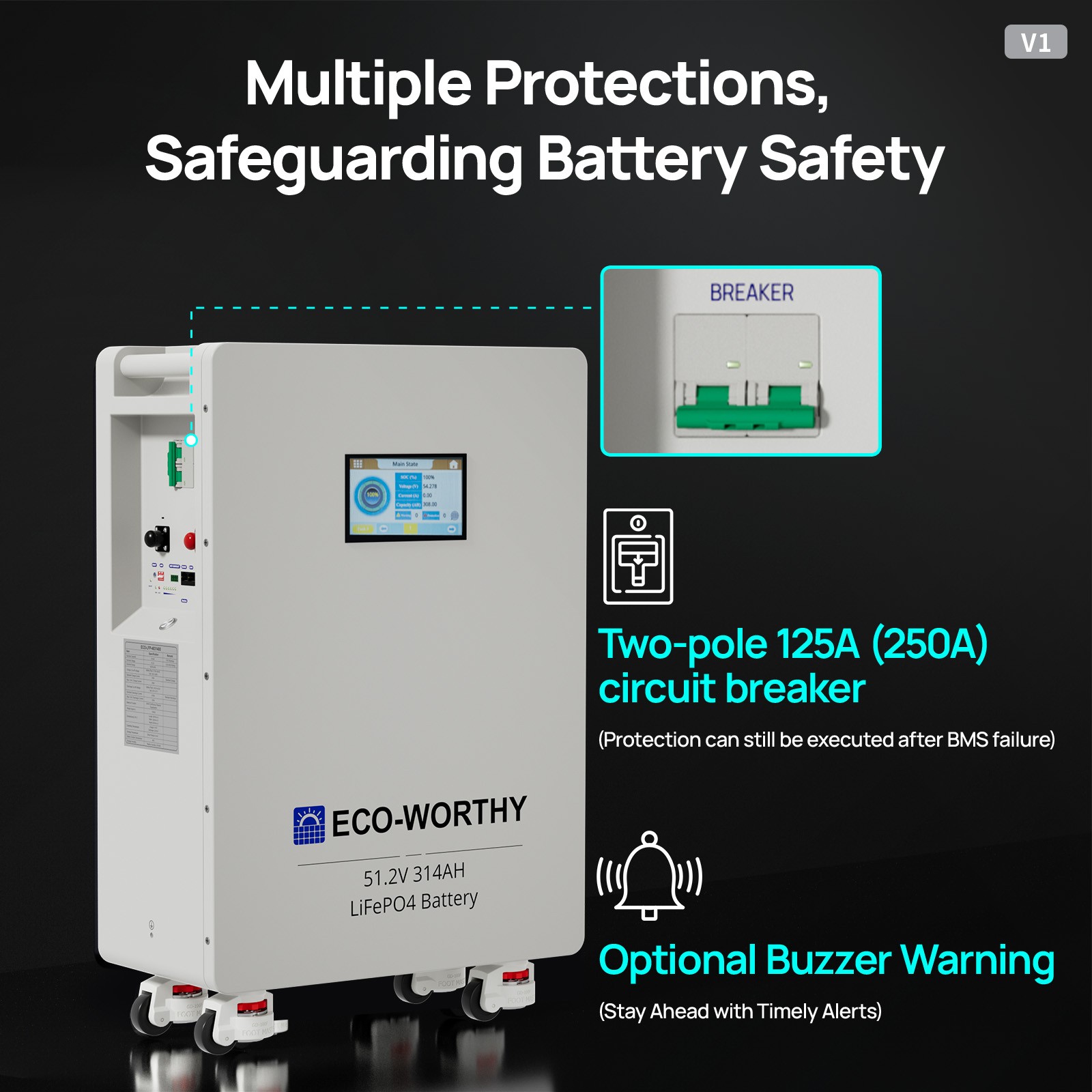 ECO-WORTHY 48.23kWh 3Pack 48V 314AH LiFePO4 Battery Vertical Standing ...