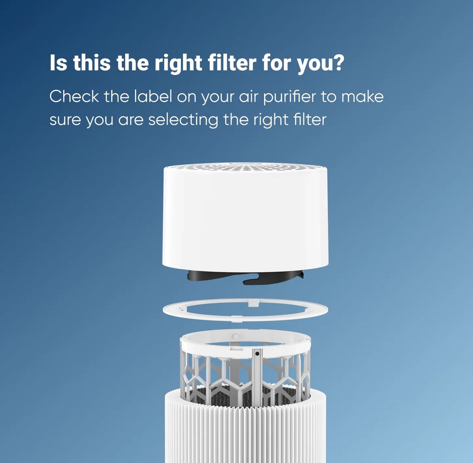 BlueAir Blue Pure 411 411+ Auto Mini Replacement Filter Particle ...