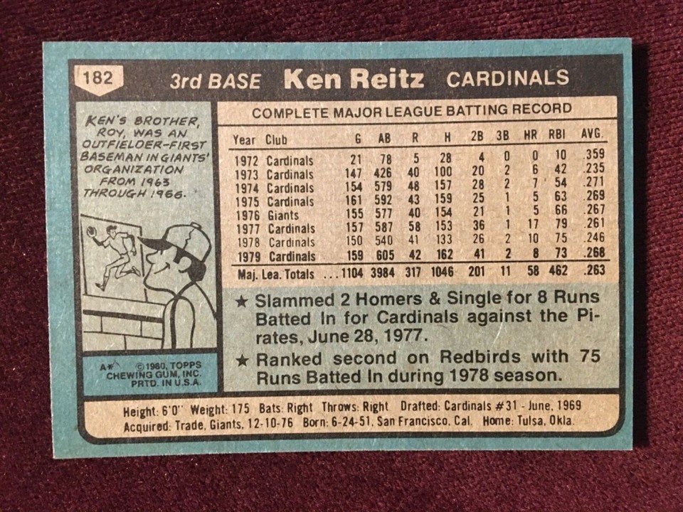 1980 Topps #182 Cardinals Ken Reitz Baseball Card | eBay