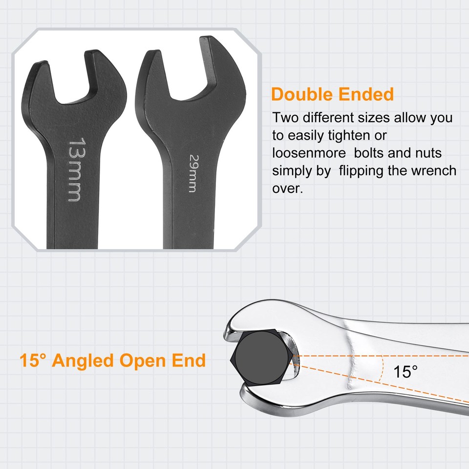 Single Open End Wrench 28mm Metric U-Shaped Spanner with Straight Shank ...