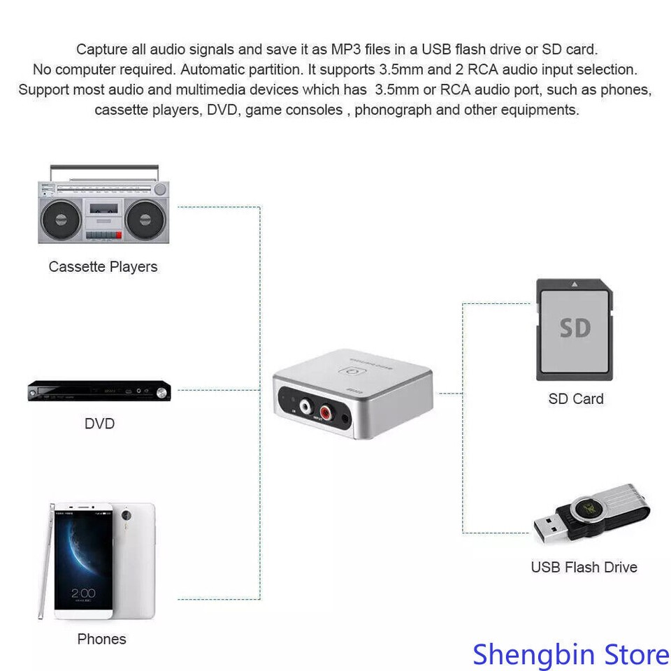 USB MP3 Audio Player & Recorder with SD Card Slot & IR Remote | eBay