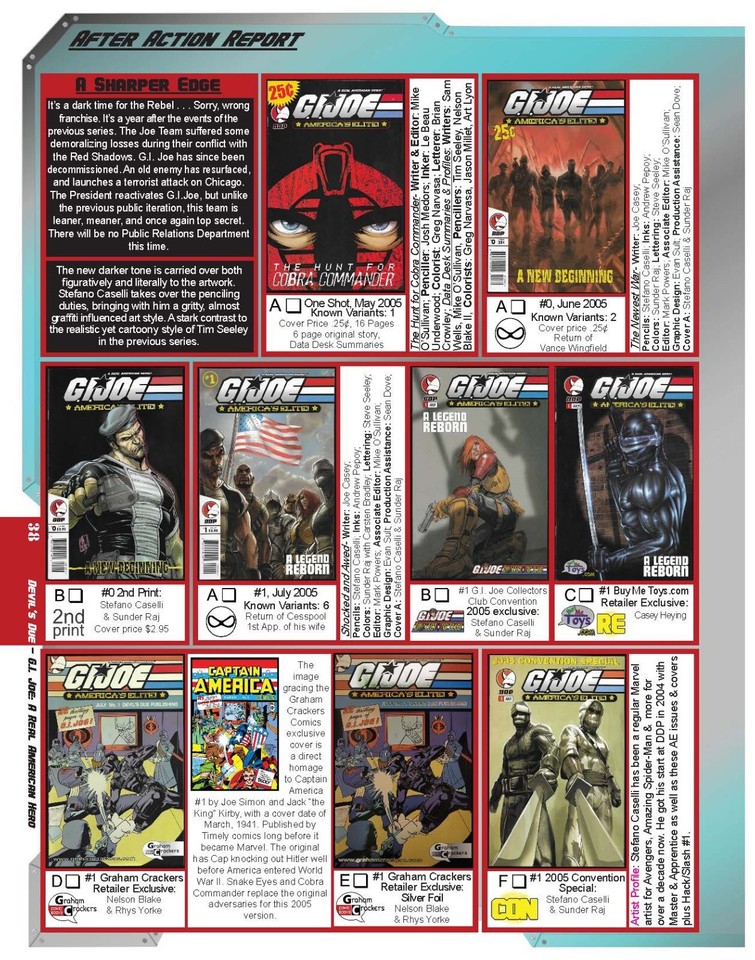 GI Joe Comic Guide Book Vol#2 Devil's Due 2001-2008 After Action Report ...