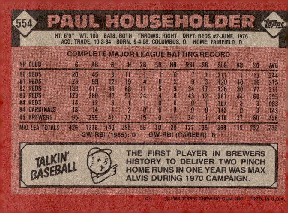 1986 Topps #554 Paul Householder | eBay