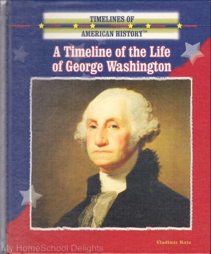 George Washington History Timeline