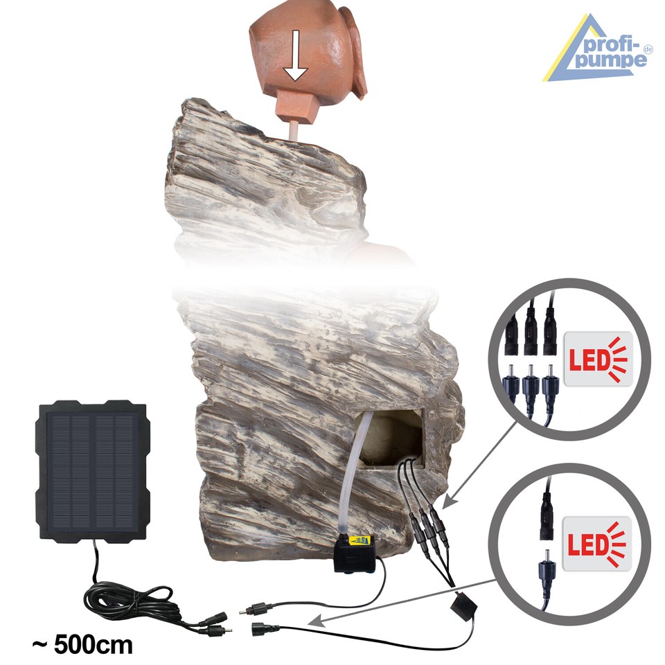 SOLAR BRUNNEN SPRINGBRUNNEN GARTEN BRUNNEN ZIER SOLAR WASSERSPIEL ...