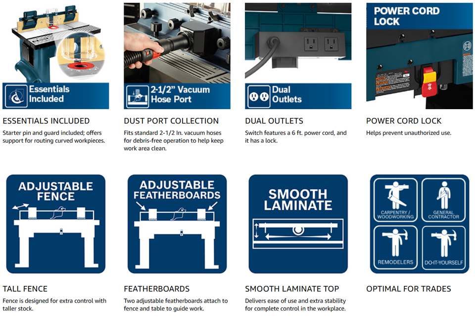 BOSCH RA1181 Benchtop Router Table 27 in. x 18 in. Aluminum Top with 2. ...