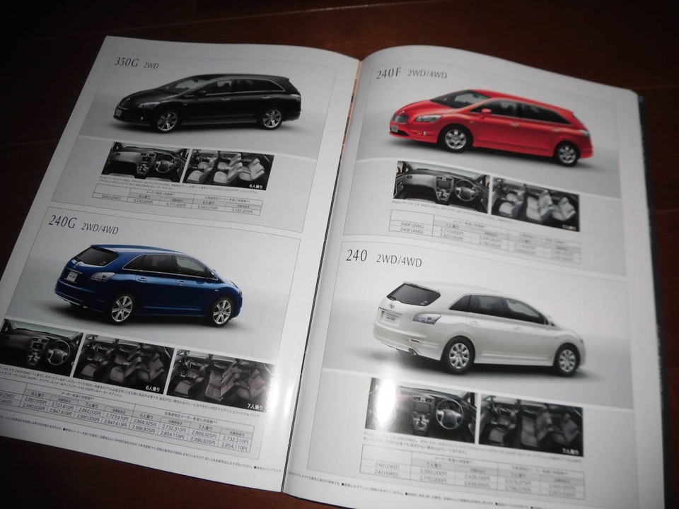 MARK Zio GGA10 ANA10 ANA15 2008 catalogo 45 350G 240F MARK 6q | eBay
