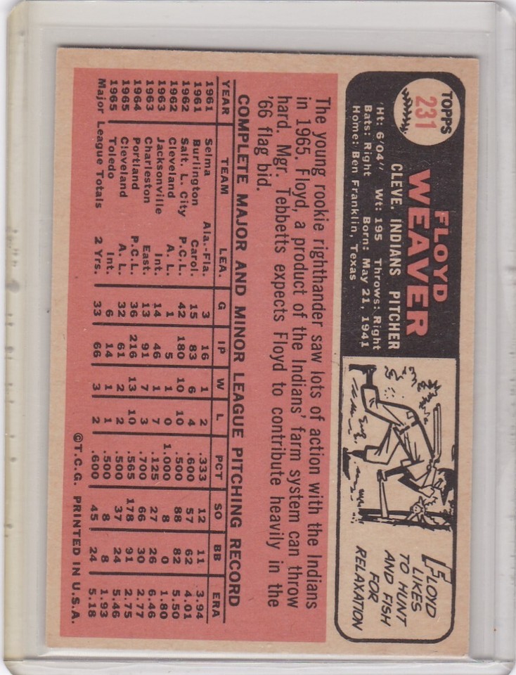 1966 Topps Baseball Card #231 Floyd Weaver Cleveland Indians - ExMt ...