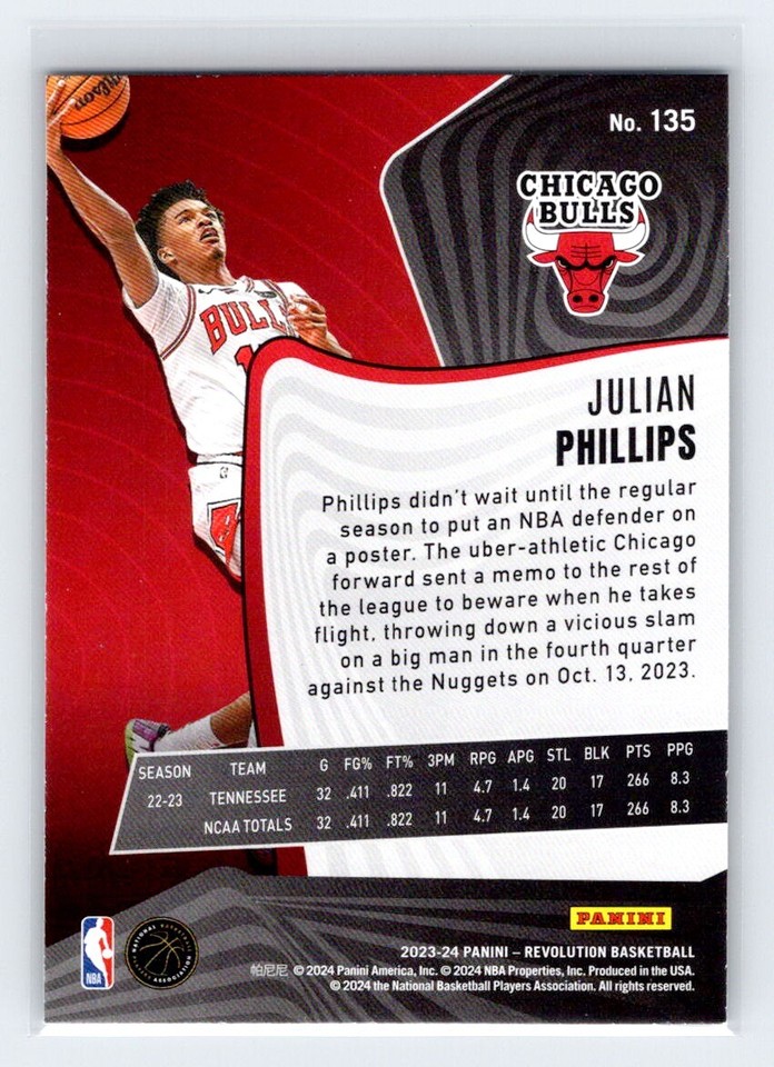 Julian Phillips 2023-24 Panini Revolution #135 Rookie | eBay