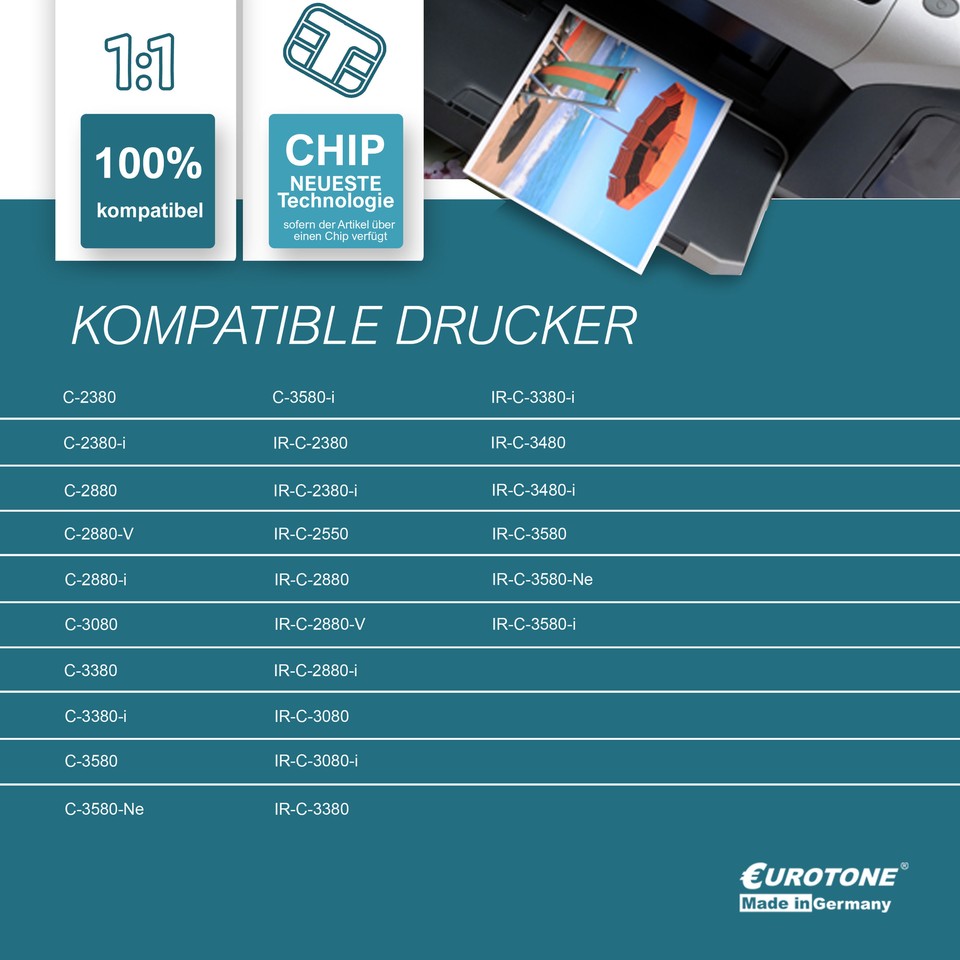 5x Refill Toner for Canon IR-C 2380 2550 2880 3080 3380 3480 3580 C-EXV21 CMYK 4059844024433| eBay