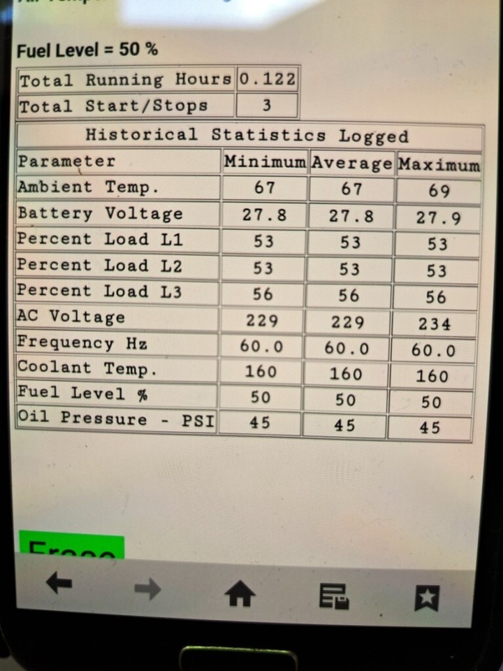 MEP-802A / MEP-803A WiFi & 2-Wire Remote Start Controller Kit | eBay