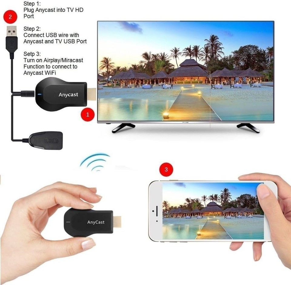 SmartSee Anycast HD Wireless Display Adapter WiFi 1080P Mobile Screen ...