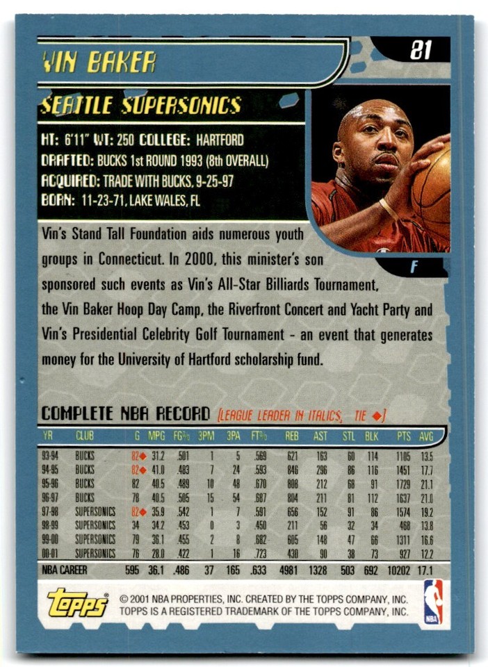 2001-02 Topps Vin Baker A Basketball Cards #81 | eBay