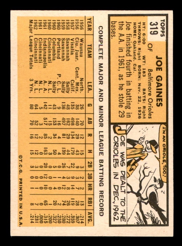 1963 Topps Baseball #319 Joe Gaines EX/MT *e3 | eBay