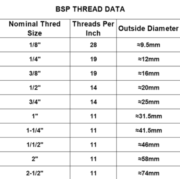 Brass 90 Degree BSP Male Female Elbow Barbed Hose Tail Pipe Air Gas ...