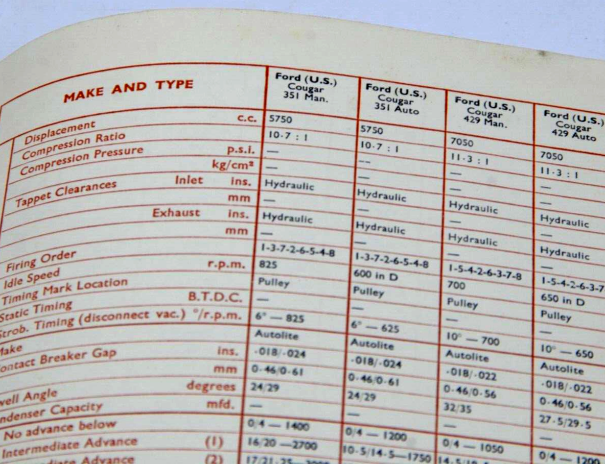 1971 CRYPTON TEST DATA TRANSERVICE TECHNICAL PUCLICATION SET UP GUIDE ...