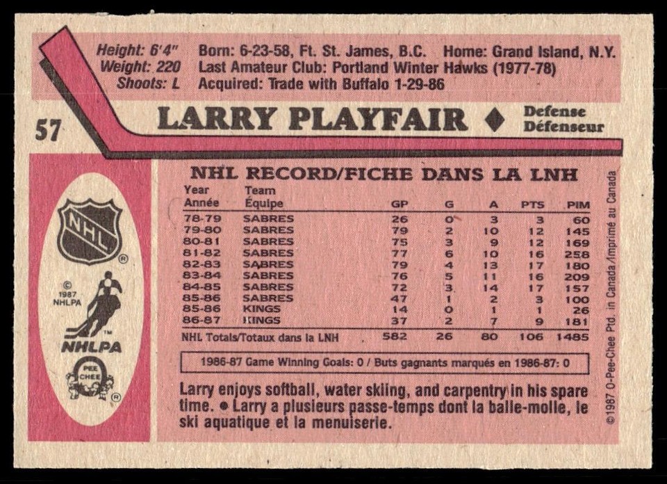 1987 O-Pee-Chee Hockey Larry Playfair 57 Los Angeles Kings | eBay
