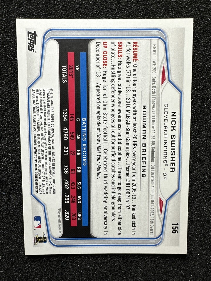 NICK SWISHER #156 2014 Bowman Baseball QTY Cleveland Indians | eBay