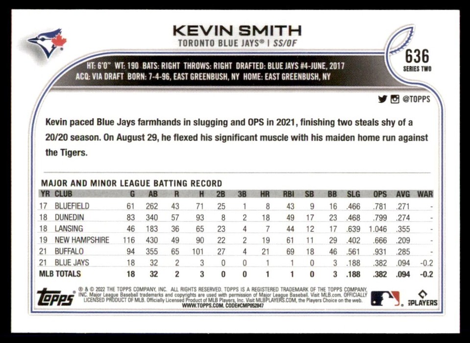 Kevin Smith 2022 Topps Series 2 Rookie Card RC #636 Toronto Blue Jays ...