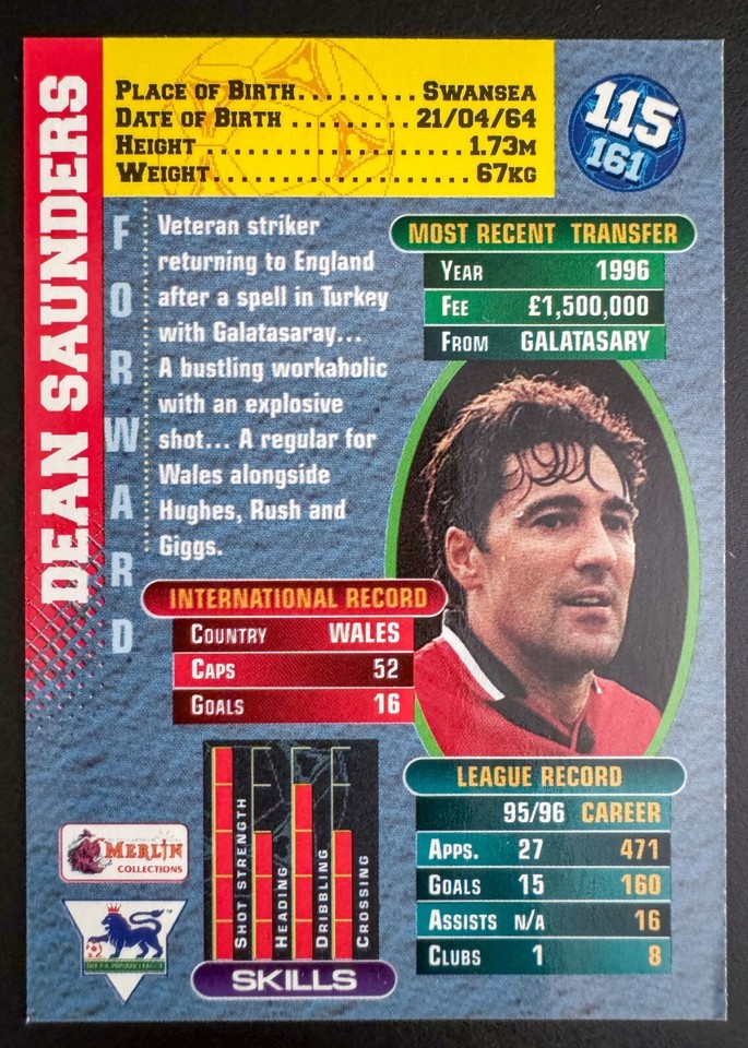 1996-97 Merlin's Premier Gold Soccer Card #115 Dean Saunders Nottingham ...