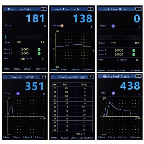 High-precision Hand-held Meter Force Gauge Digital Push-pull Meter Test ...