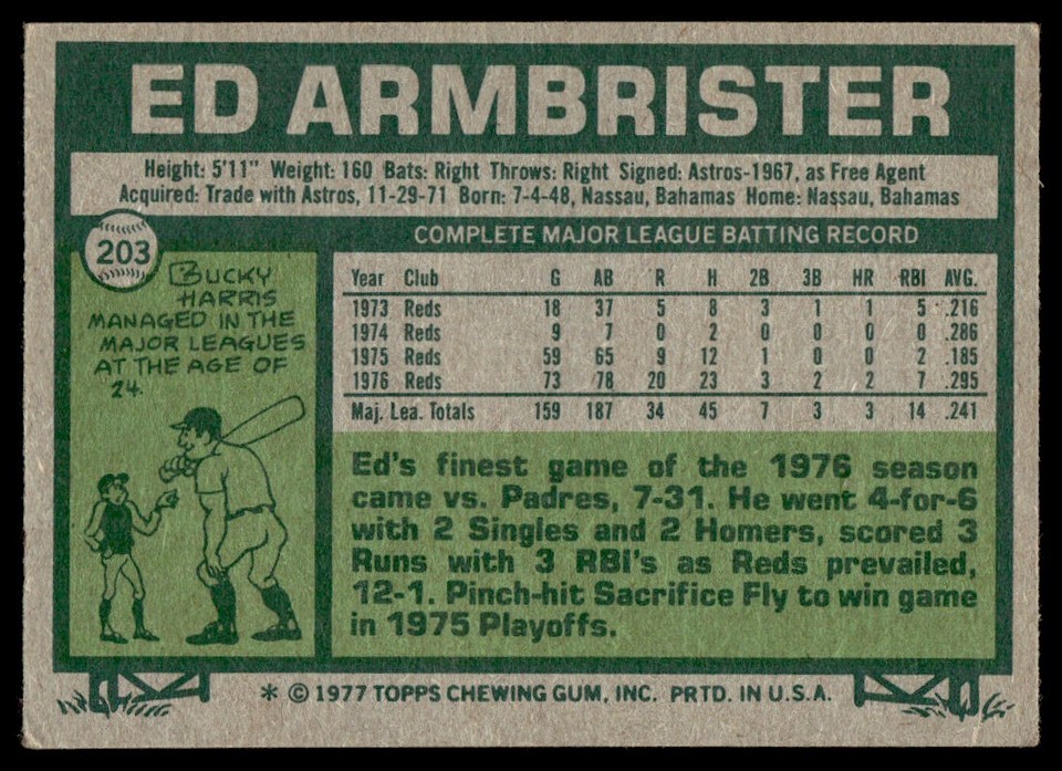 1977 Topps Ed Armbrister Cincinnati Reds #203 | eBay