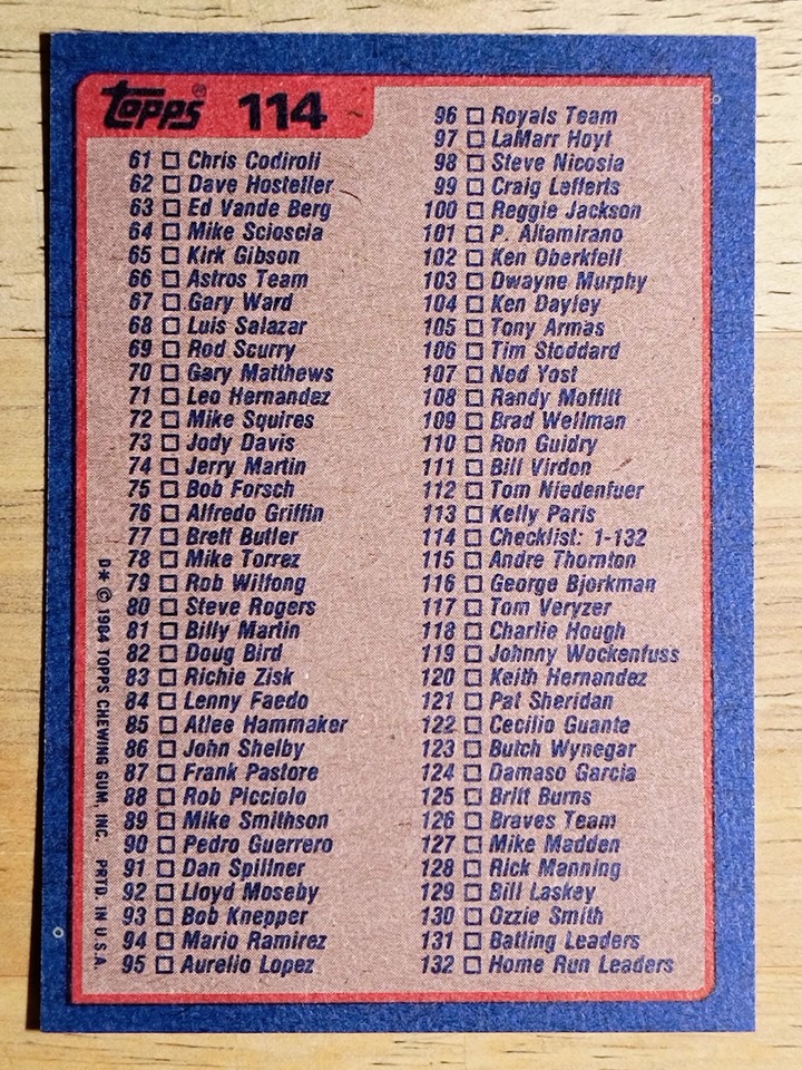 1984 Topps #114 Checklist 1-132 | eBay