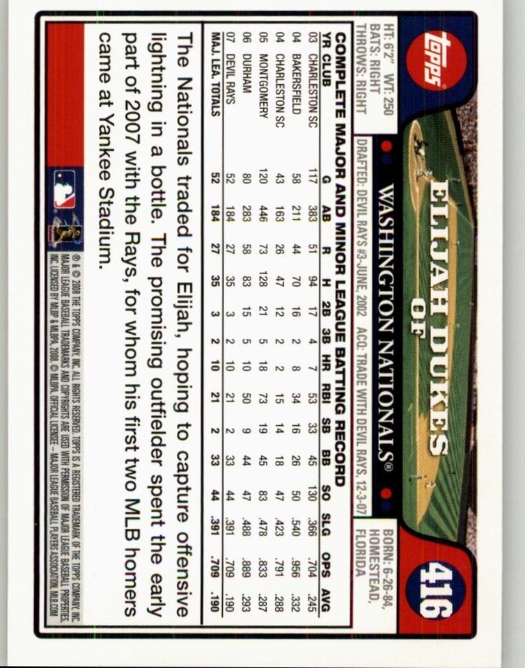 2008 Topps Elijah Dukes #416 Washington Nationals | eBay.de