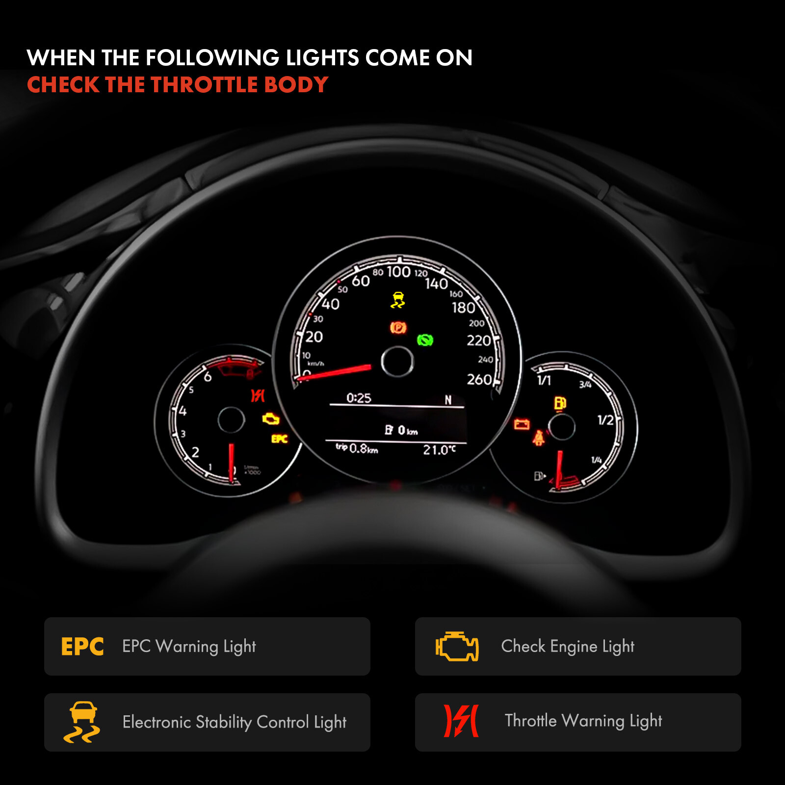 Throttle Body for BMW E81 E87 E90 E91 E60 E61 E64 E85 E86 2.5 3.0 ...