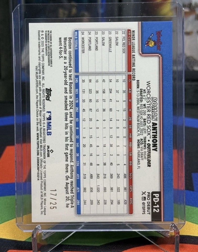 Roman Anthony 2025 Topps Pro Debut #PD-12 Orange Foil Auto /25 | eBay