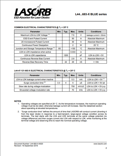 Pangolin LASORB - ESD Protection For Blue Laser Diodes - L44-47-121-683 ...