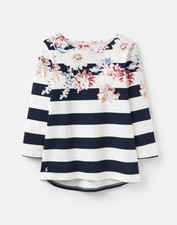 Best Deals on eBay - Shop Electronics, Home, Beauty, Fashion & Toys