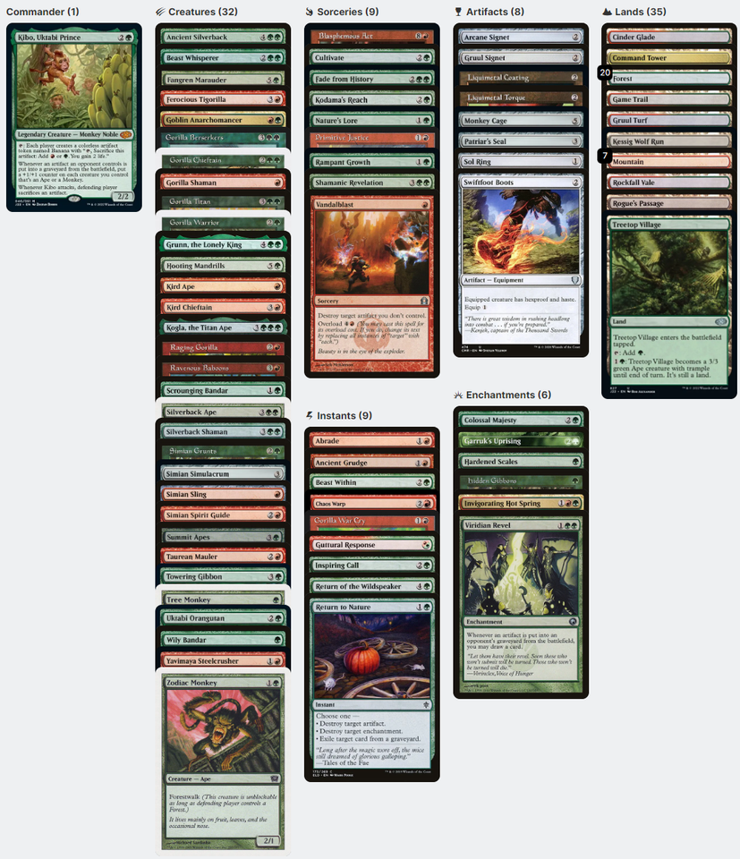 Kibo, Uktabi Prince MONKEY APE TRIBAL Artifact Magic MTG Custom ...