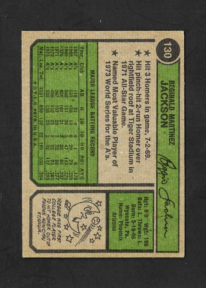 1974 TOPPS SET-BREAK # 130 REGGIE JACKSON OAKLAND A's HOF VG-EX OR ...