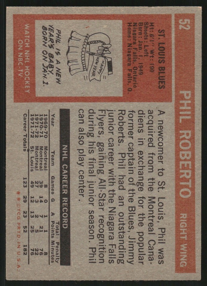 1972-73 Topps #52 Phil Roberto DP - EX | eBay