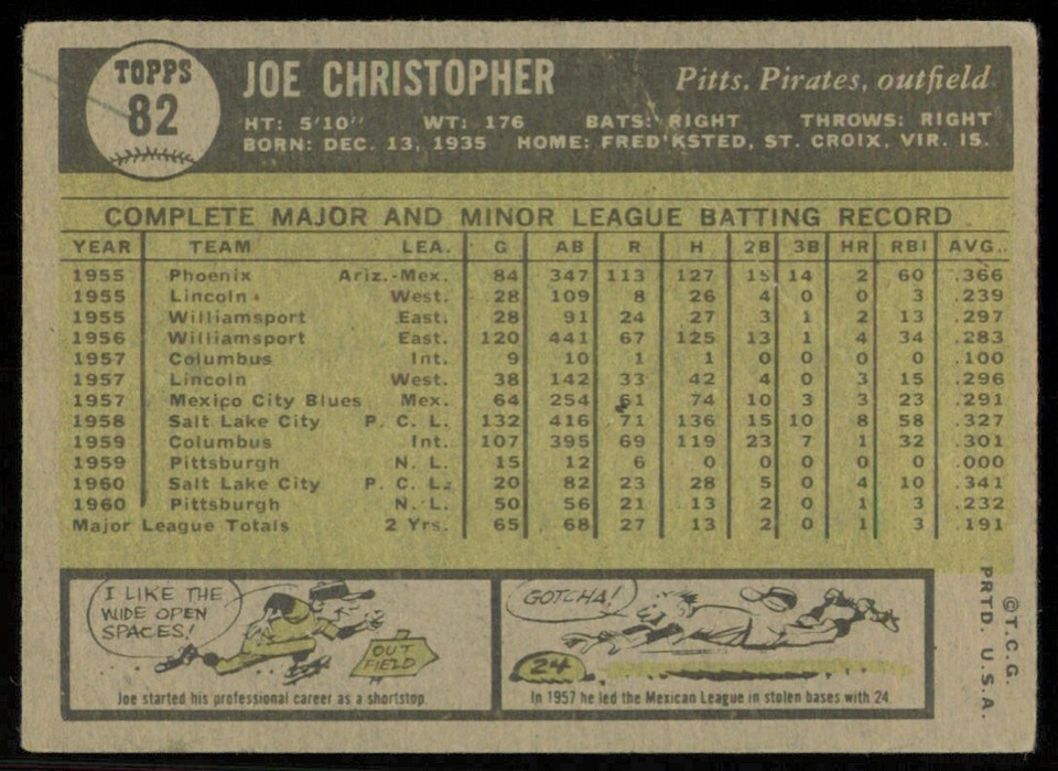 1961 TOPPS JOE CHRISTOPHER RC PITTSBURGH PIRATES #82 VG - WRINKLES | eBay