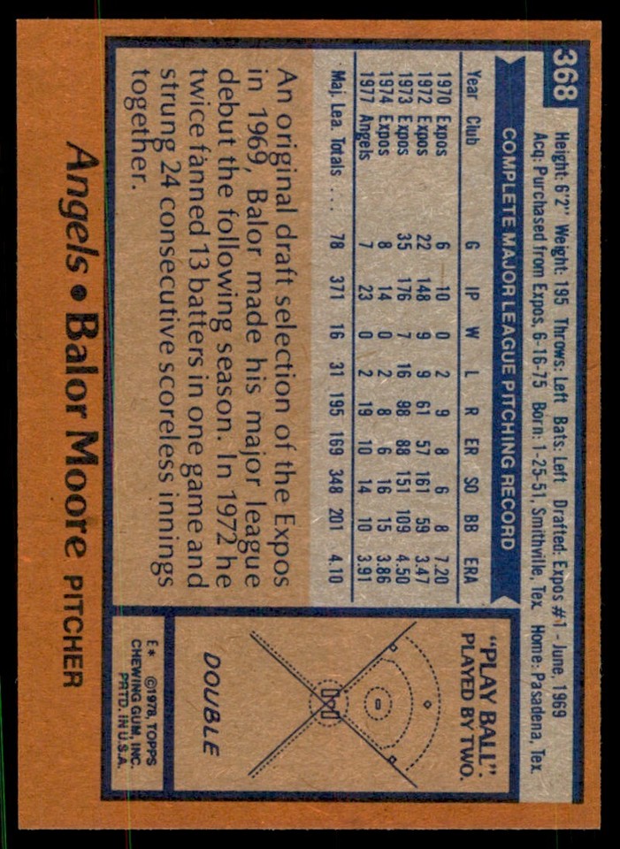1978 TOPPS BALOR MOORE. CALIFORNIA ANGELS #368 | eBay