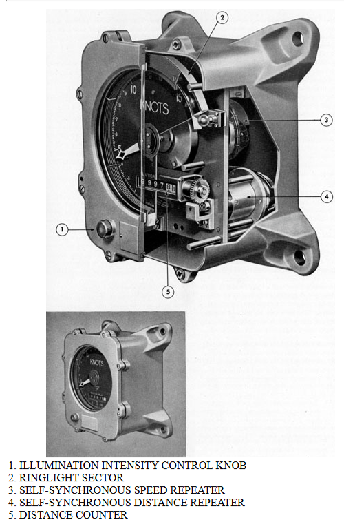 1944 WW2 Bendix UNDERWATER LOG Submarine Speed & Distance Indicator U.S ...