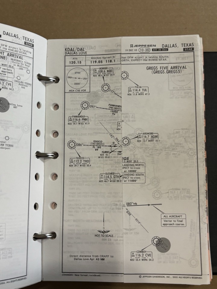 Lot of 3 Jeppesen Airway Manual Charts Maps #1 | eBay