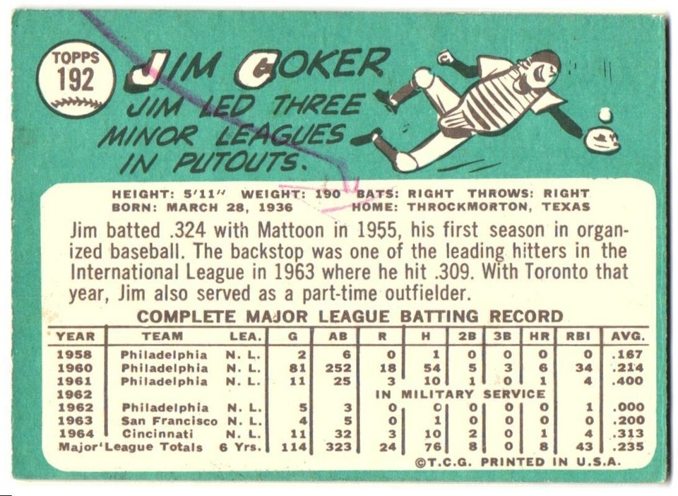 1965 Topps Baseball #192 Jim Coker - VG/Ex - 001 | eBay