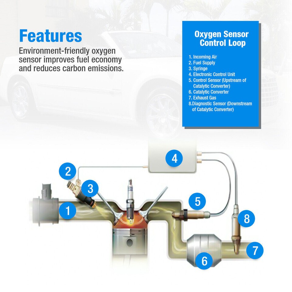 4PCS Up/Downstream Oxygen Sensor Set For Dodge Ram 1500 Jeep Chrysler ...