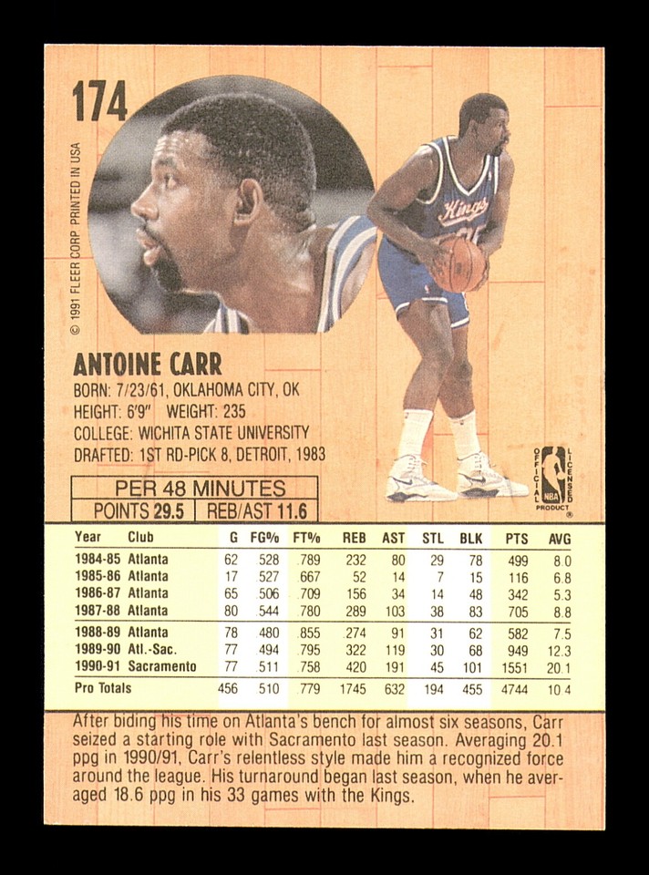 Antoine Carr Autographed Signed 1991-92 Fleer Card #174 Sacramento ...