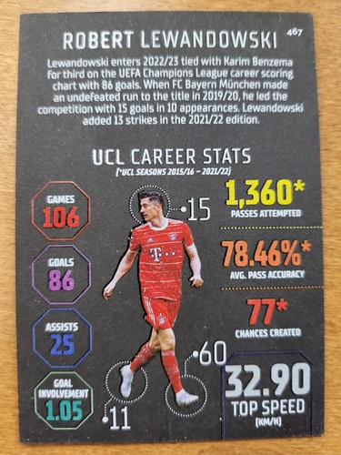 2022-23 Topps Match Attax UEFA Robert Lewandowski BLACK EDGE card #467 ...