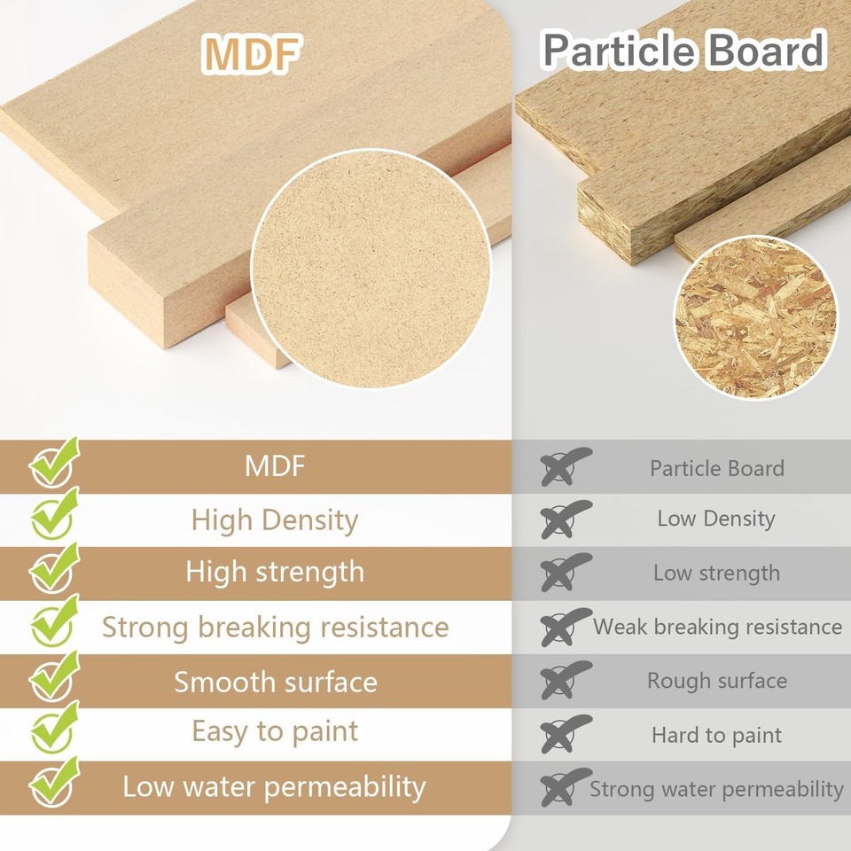 Expandable MDF Tool Organizer for Model Builders - Multi-Functional ...