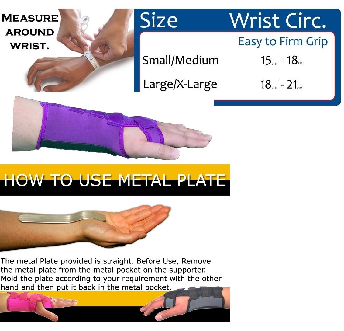 Median Nerve Injury Splint Recovering From Carpal Tunnel Surgery